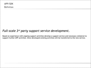 Partnership program sample | PPT | IT and Internet Support | Internet