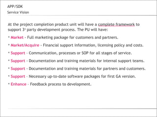 Partnership program sample | PPT | IT and Internet Support | Internet