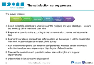 Partnership Satisfaction Impact Survey Final | PPT
