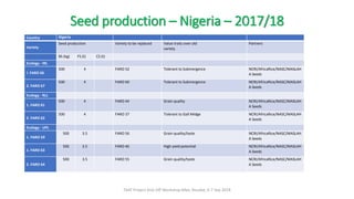 Partnerships for efficient quality seed production and variety ...