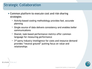 ClearTrial: Your Partner for Greater Efficiency in Clinical Operations ...