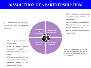 EMERGING TRENDS ON INDIAN PARTNERSHIP STRUCTURES | PPTX