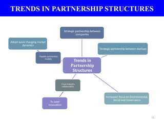 EMERGING TRENDS ON INDIAN PARTNERSHIP STRUCTURES | PPTX