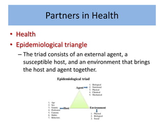 Partners in Health 2023.pptx