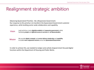 Partners in Technology - future of customer and digital delivery in ...