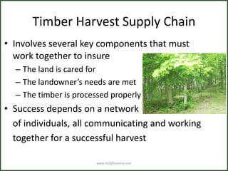 Partners in the Harvesting Process | PPT