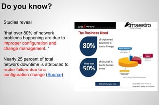 Why Configuration Management Matters | PPTX