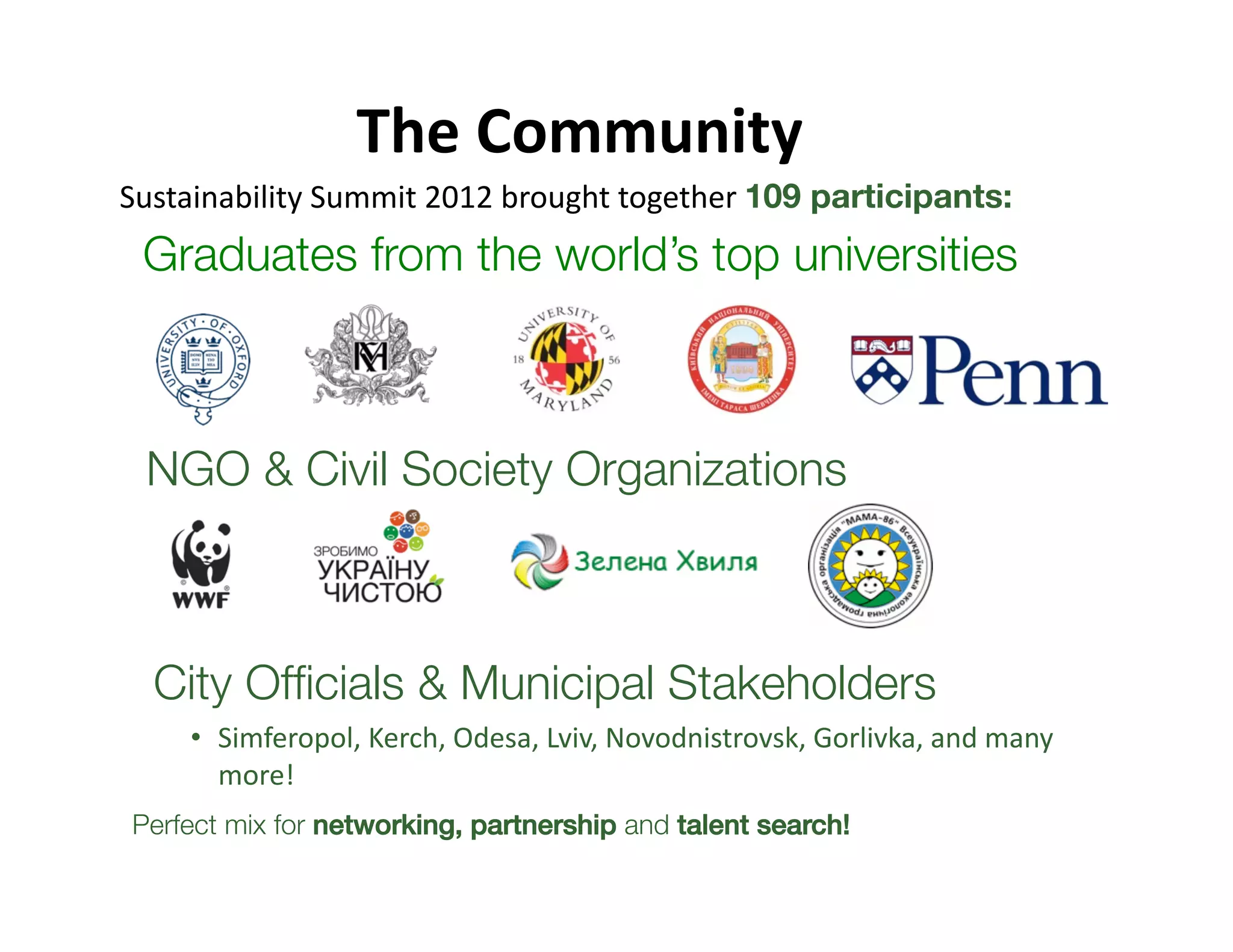 About Sustainability Summit | PPT
