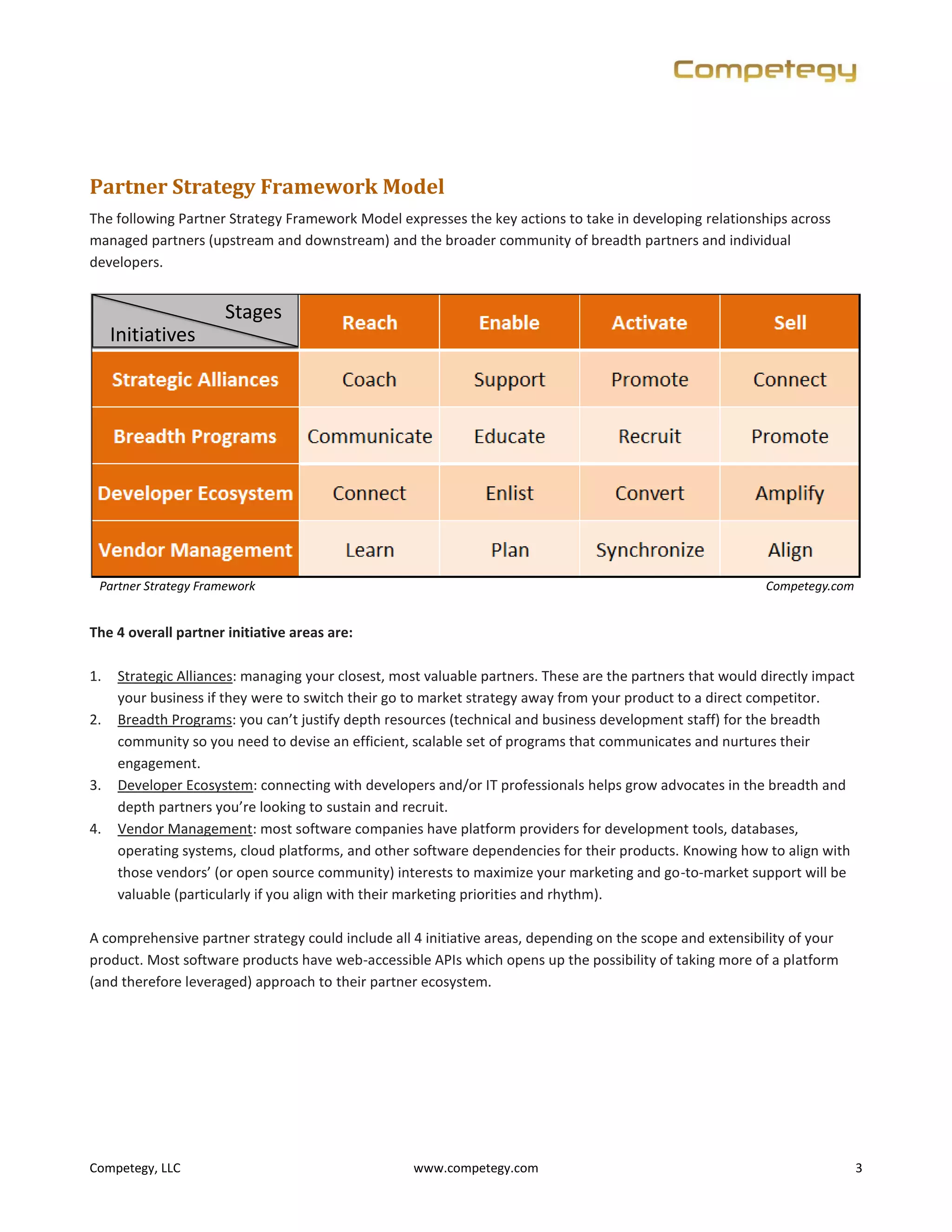 Partner Strategy Framework E-Book | PDF
