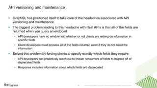 REST API debate: OData vs GraphQL vs ORDS | PPTX