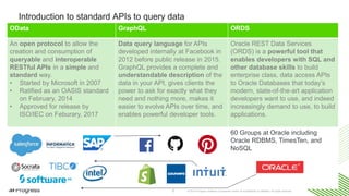 REST API debate: OData vs GraphQL vs ORDS | PPTX