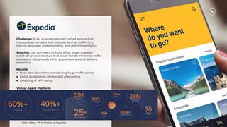 Unleashing the Future: Building a Scalable and Up-to-Date GenAI Chatbot ...