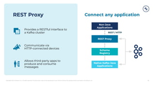 Building API data products on top of your real-time data infrastructure | PPT