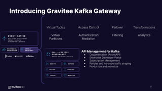Building API data products on top of your real-time data infrastructure | PPT