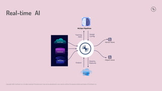 Building Real-Time Gen AI Applications with SingleStore and Confluent | PDF