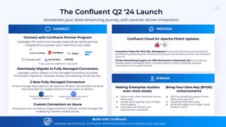 Building Real-Time Gen AI Applications with SingleStore and Confluent | PDF