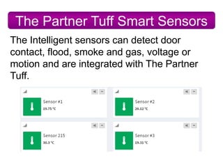 The Partner Tuff SlideShare | PPT