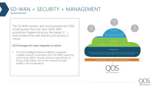 Stand Out from the SD-WAN Crowd | PPT