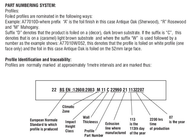 Part numbering system u pvc Extrusions