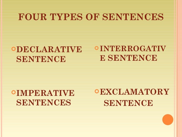Parts of a Sentence