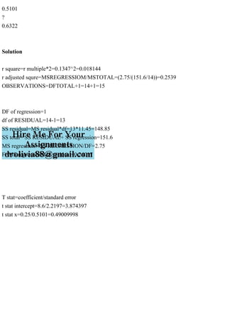 Part of an Excel Summary Output relating X (independent Variable) an.pdf