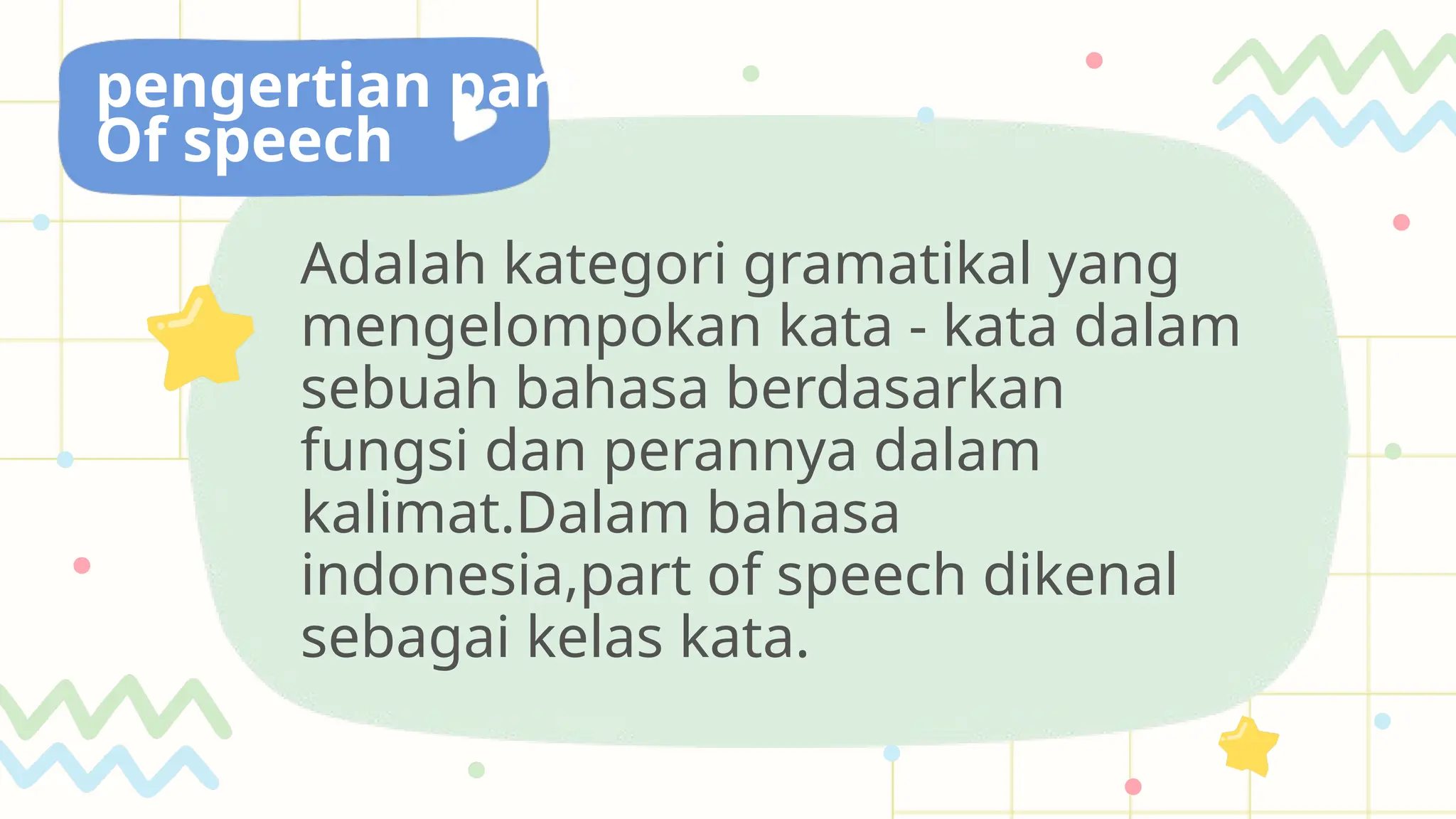 Part of Speach (Padanan Kata dalam Bahasa Inggris).pptx