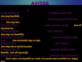 Part of speech | PPTX