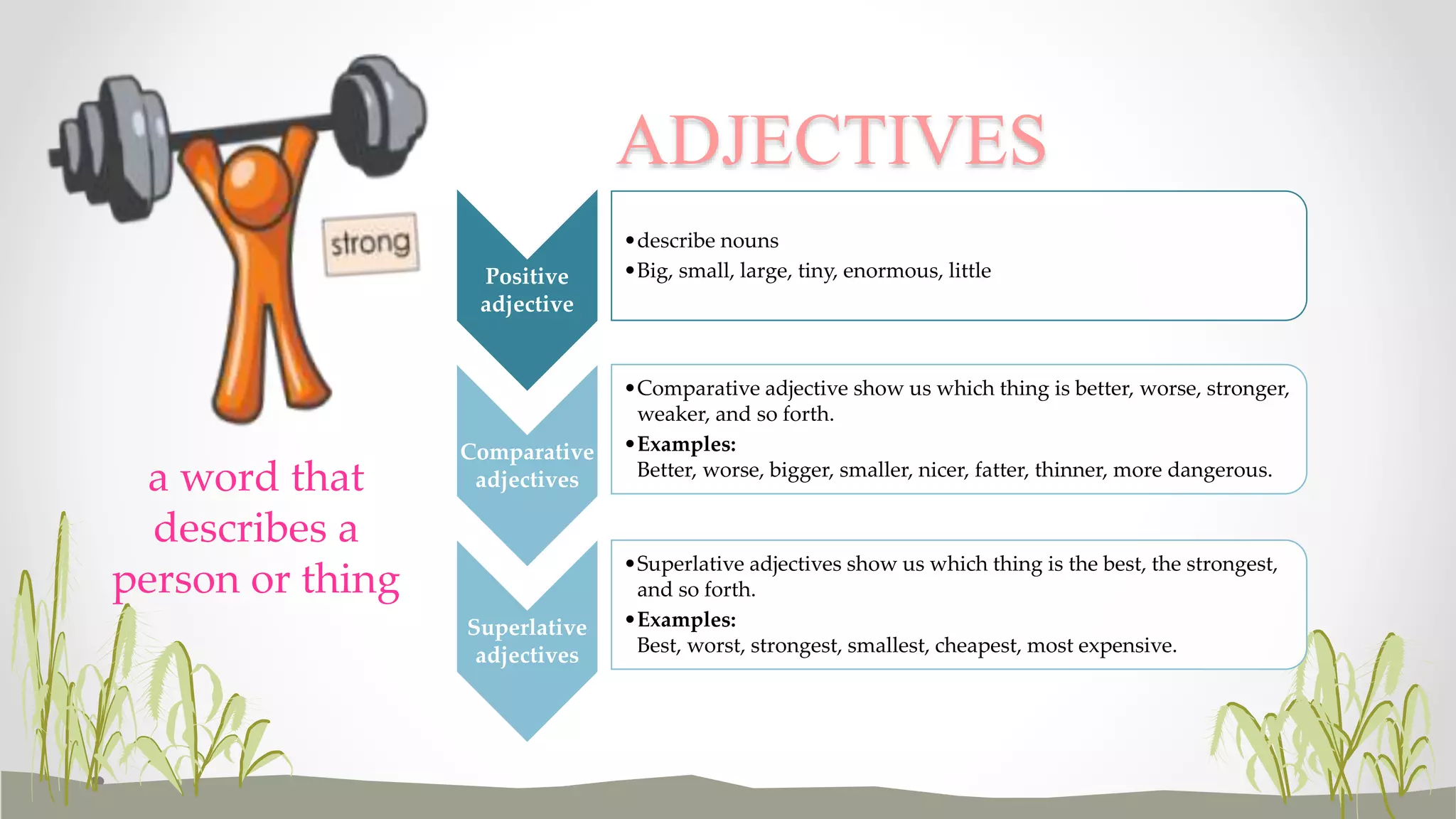 Part of speech | PPT