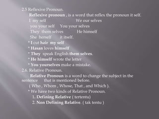 PART OF SPEECH | PPTX