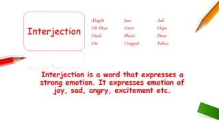 Part of speech in english | PPTX