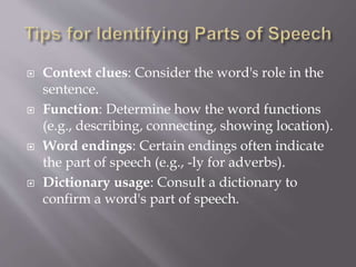 Part of speech.pptx