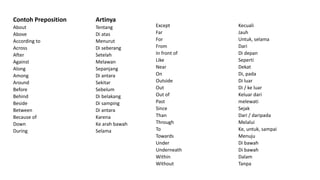 Part of speech .........................pptx