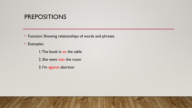 PART OF SPEECH is oun, Pronoun, Verb, Adjective, Adverb, Preposition, Conjunction, dan ...