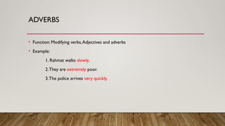 PART OF SPEECH is oun, Pronoun, Verb, Adjective, Adverb, Preposition ...