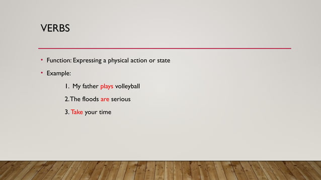 PART OF SPEECH is oun, Pronoun, Verb, Adjective, Adverb, Preposition ...