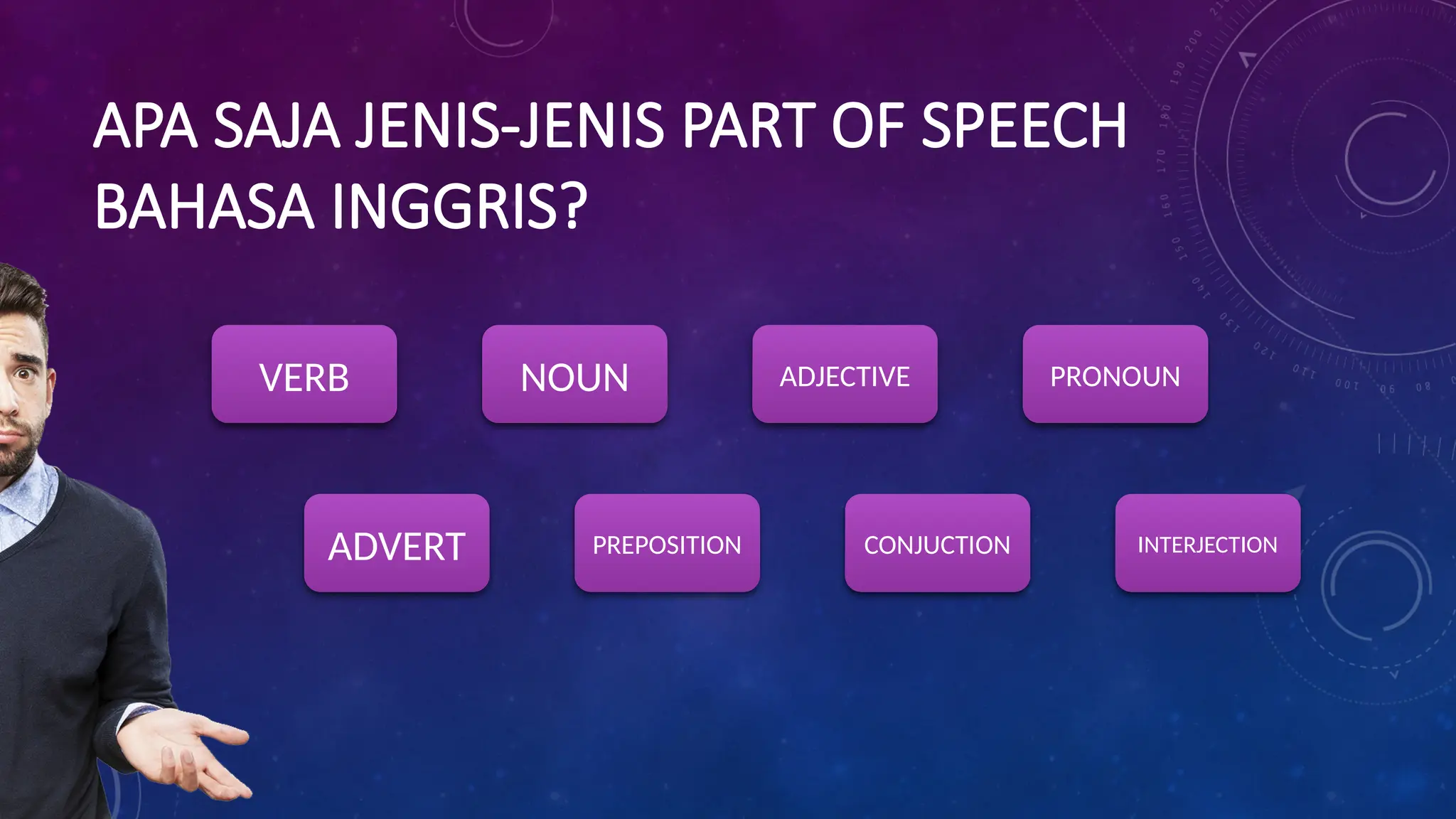 Part of Speech pjaa;ldj alkdla dkaldk.pptx