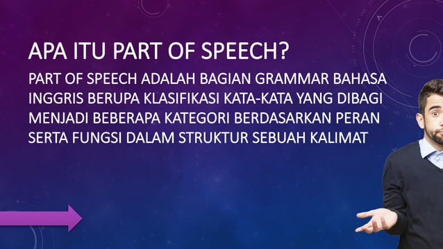 Part of Speech pjaa;ldj alkdla dkaldk.pptx