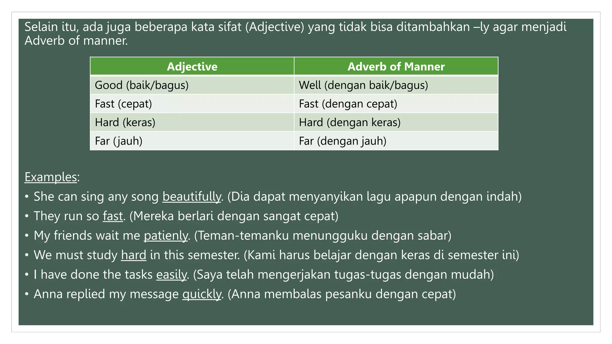 PART OF SPEECH - Adverb - PoS.pptx