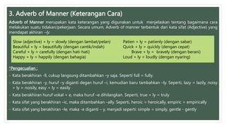 PART OF SPEECH - Adverb - PoS.pptx