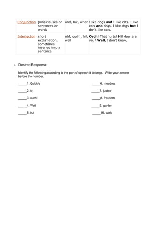 Part of speech lesson plan | DOC