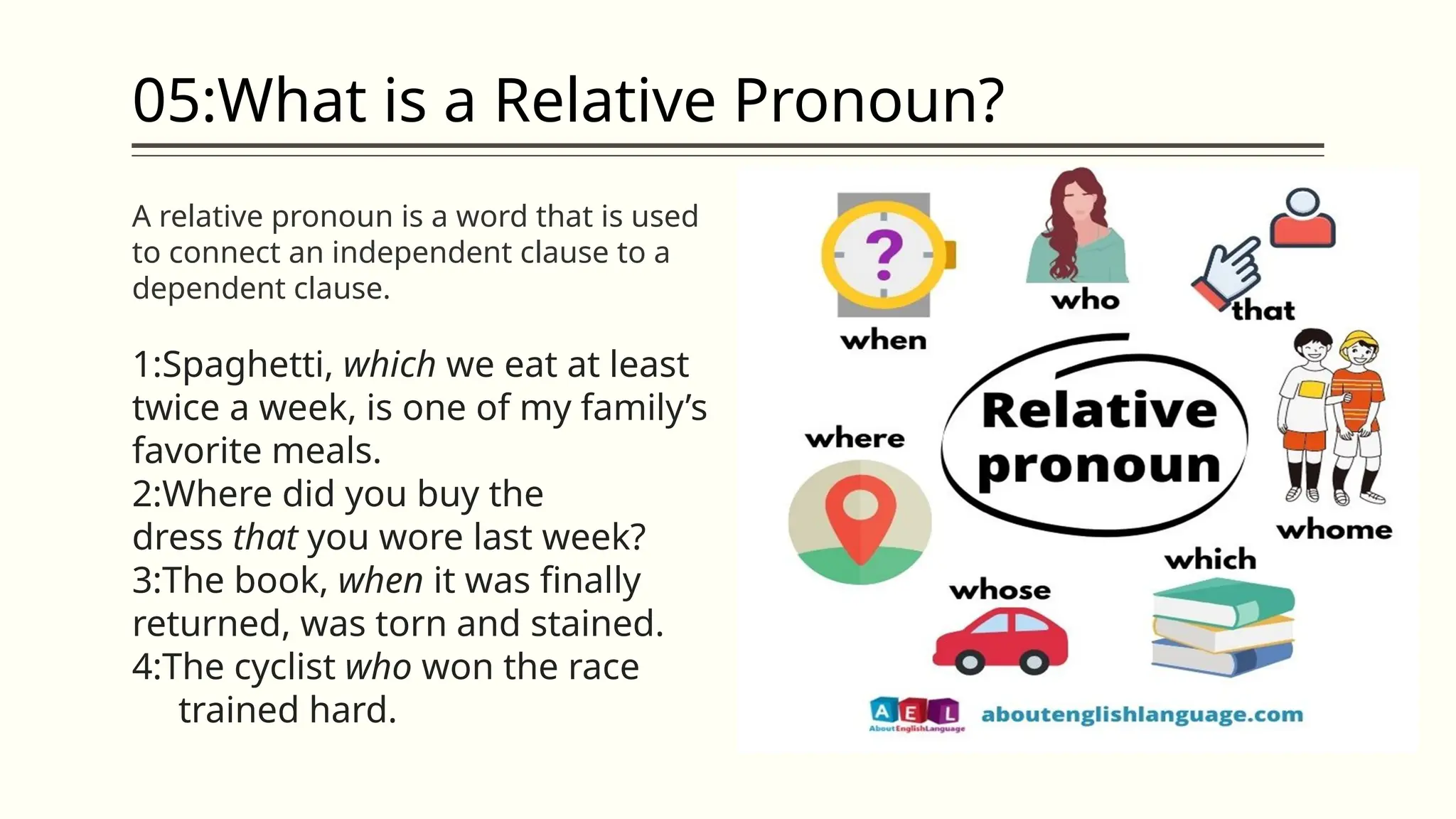 Part of speech noun pronoun adjective.pptx