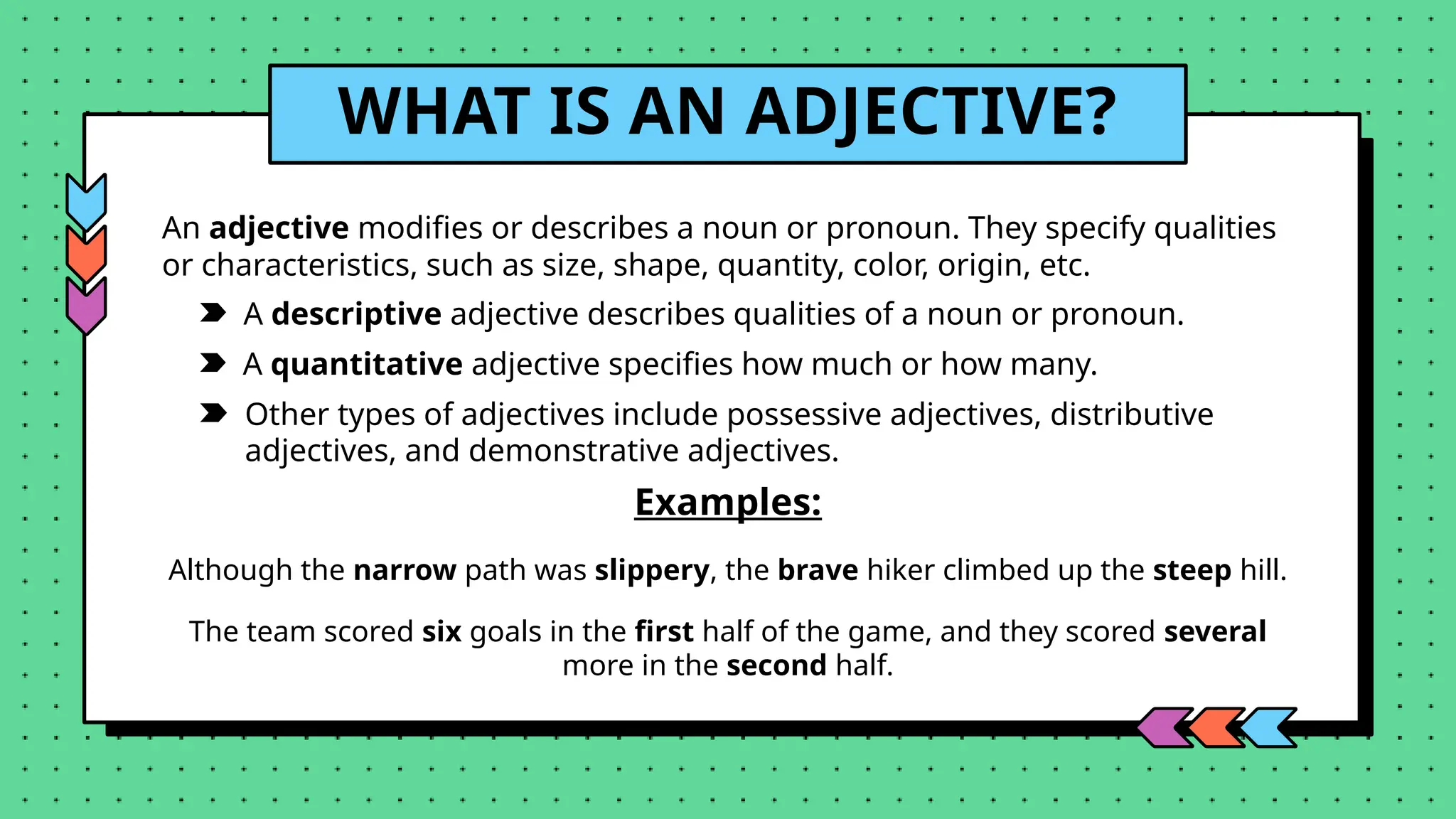 Part of Speech in English Language .pptx