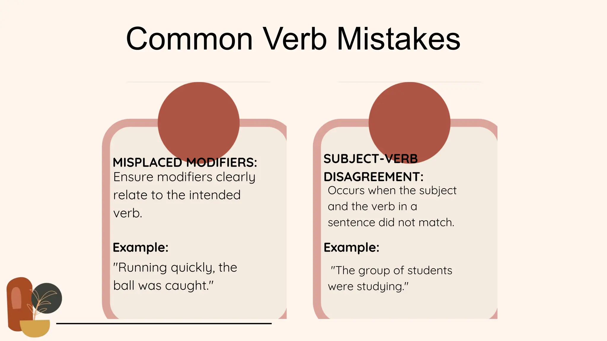 Part of speech in English Language.pptx