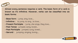 Part of speech in English Language | PPT