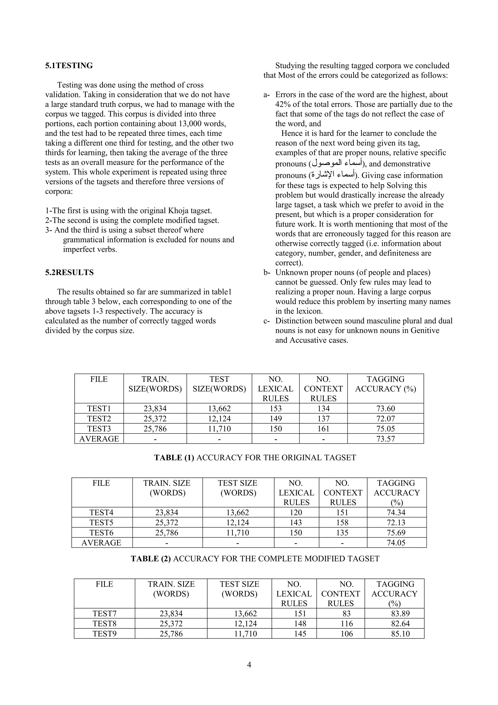 Part of speech tagger | DOC | Programming Languages | Computing