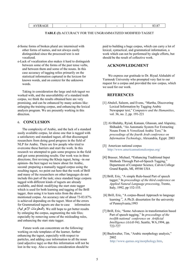 Part of speech tagger | DOC | Programming Languages | Computing