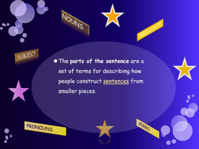 Part of the sentences. Basic Grammar | PPTX