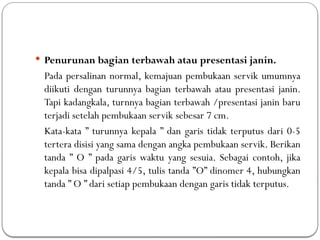 PARTOGRAF dalam asuhan persalinan normal.pptx