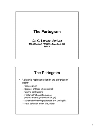 Partogram | PDF