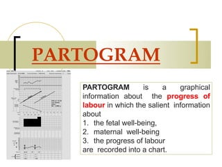 PARTOGRAM.pptx